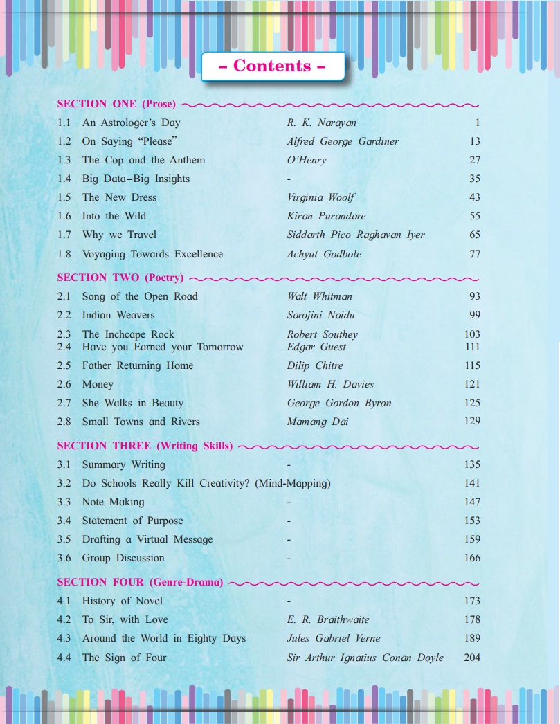  eBook Maharashtra State Board Class 12th English Yuvakbharati