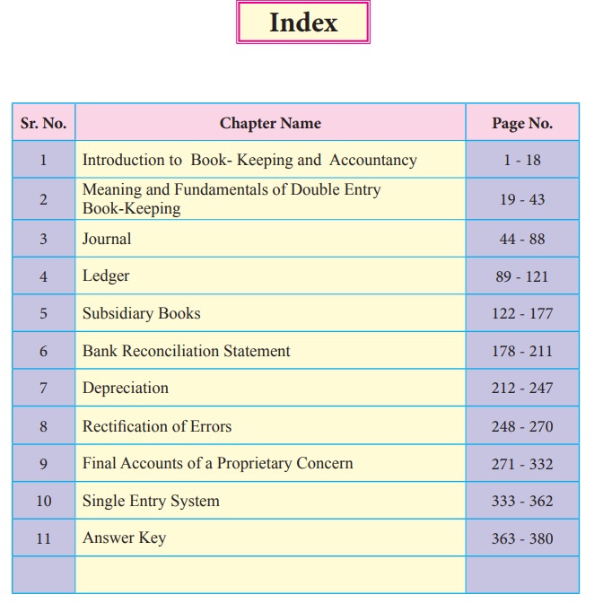 eBook Maharashtra State Board Class 11th Book Keeping Accountancy eBook Maharashtra State Board Class 11th Book Keeping Accountancy