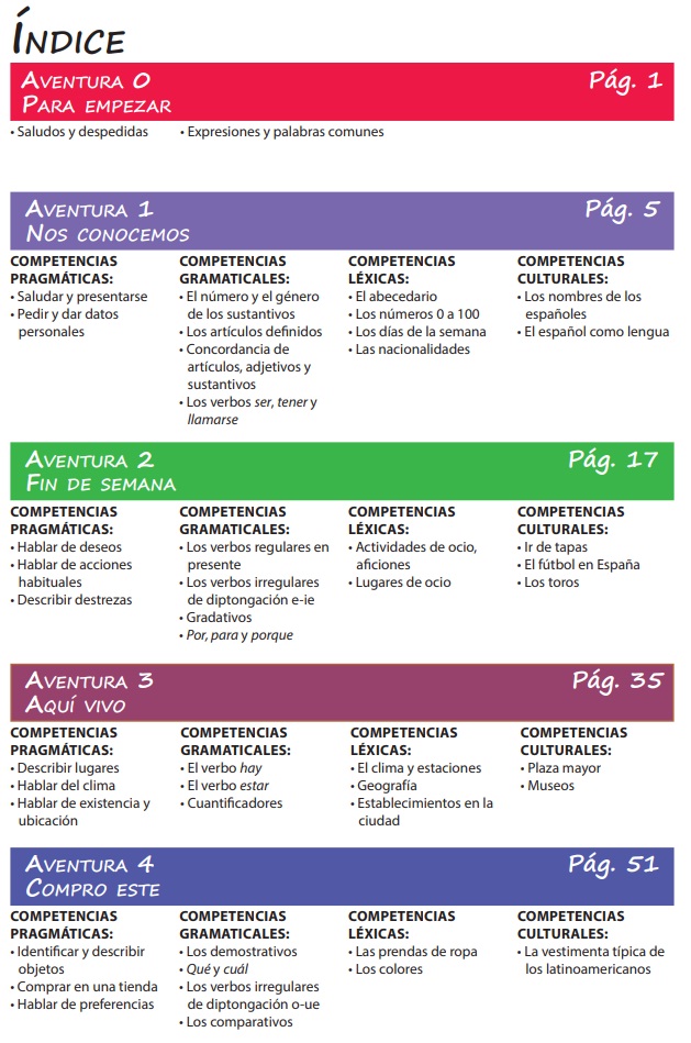 eBook Maharashtra State Board Class 11th Spanish Language CBSE